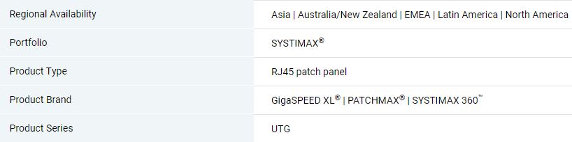 Panel de parcheo Systimax UTP Cat.6 GigaSPEED XL Patchmax,2U,24 puertos